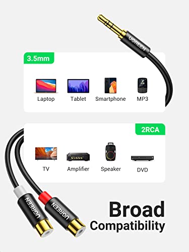 UGREEN RCA to Aux Cable 3.5mm Male to 2RCA Female Adapter Hi-Fi Sound RCA Auxiliary Stereo Audio Cord Gold Plated RCA Y Splitter 1/8 to RCA Connector for iPhone MP3 Tablet Computer Speaker 0.8 FT
