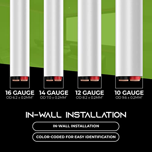 GearIT 16/2 Speaker Wire (50 Feet) 16AWG Gauge - in Wall Audio Speaker Wire Cable / CL2 Rated / 2 Conductors - OFC Oxygen-Free Copper, White 50ft
