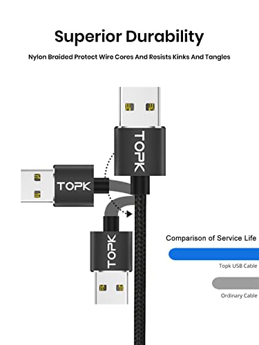 TOPK Magnetic Charging Cable 4-Pack [3ft/3ft/6ft/6ft] 3 in 1 Nylon Braided Magnetic Phone Charger, 360° Rotating Magnetic USB Cable Compatible with Micro USB, Type C, iProduct and Most Devices