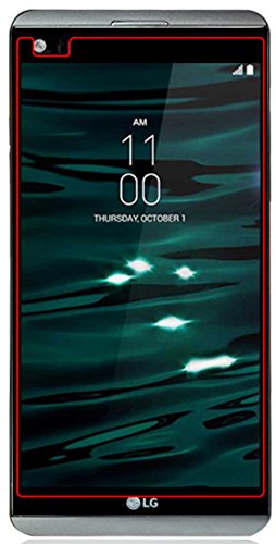 Supershieldz (2 Pack) Privacy Anti Spy Screen Protector Shield Designed for LG V20