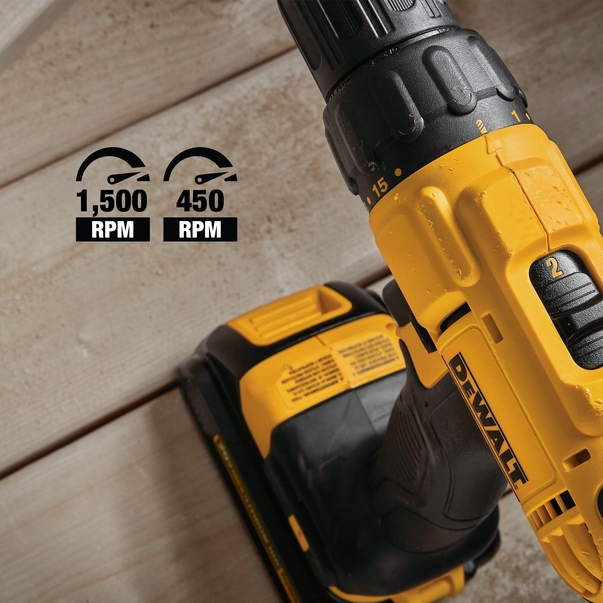 DEWALT 20V MAX Cordless Drill and Impact Driver, Power Tool Combo Kit with 2 Batteries and Charger (DCK240C2)