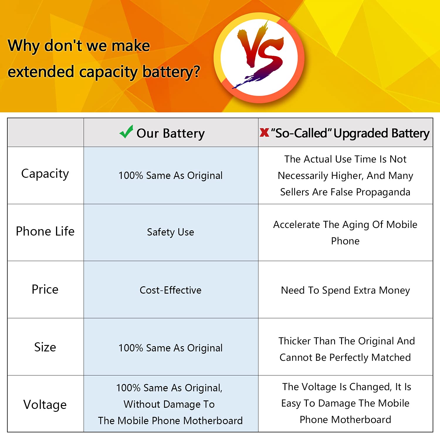 ASDAWN BL-44E1F Battery for LG V20, LG Stylo 3, LG V20 Extended, V995 VS995 H910 H918 US996 LS997 Replacement
