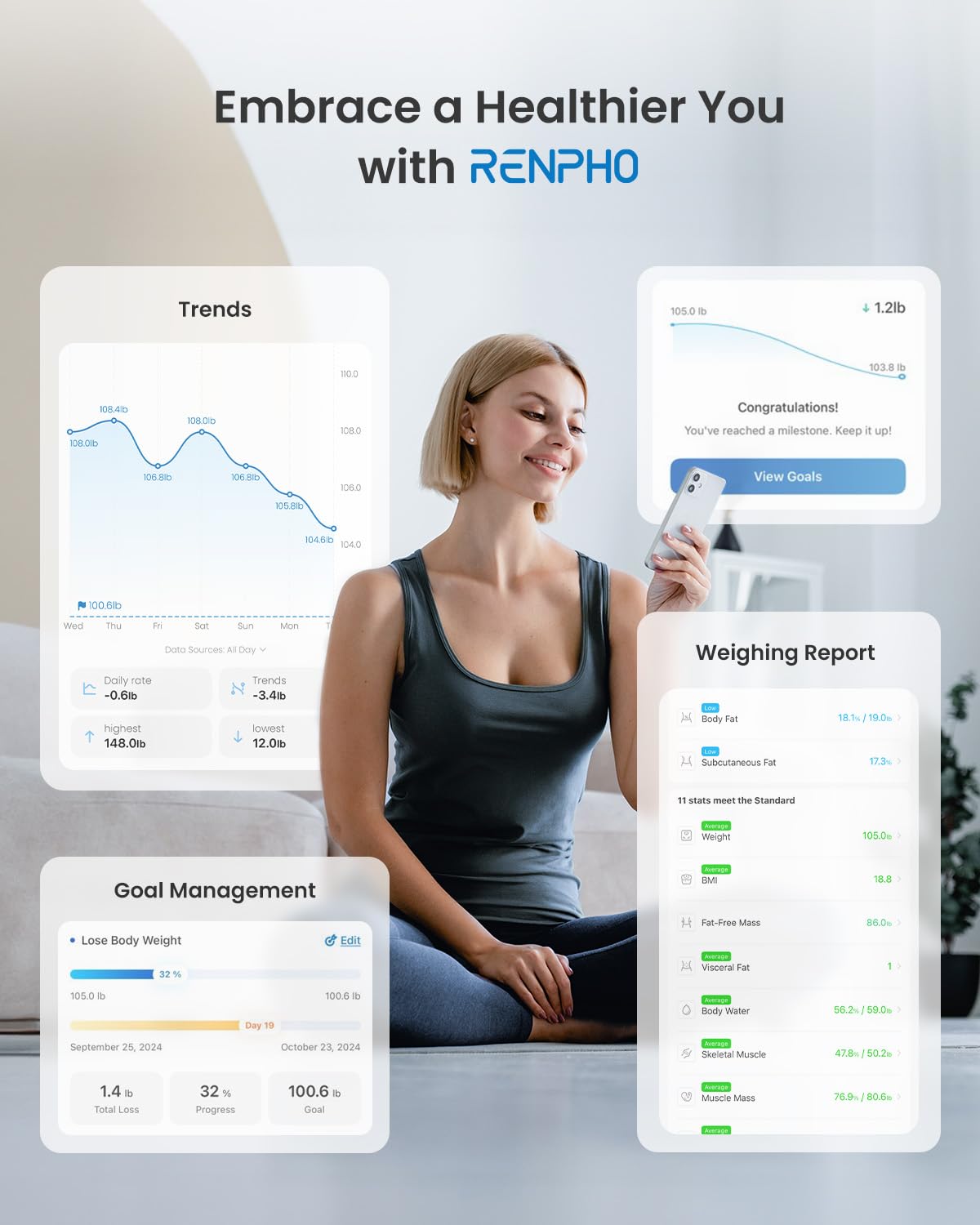 RENPHO Smart Scale for Body Weight, Digital Bathroom Scale BMI Weighing Bluetooth Body Fat Scale, Body Composition Monitor Health Analyzer with Smartphone App, 400 lbs - Black Elis 1