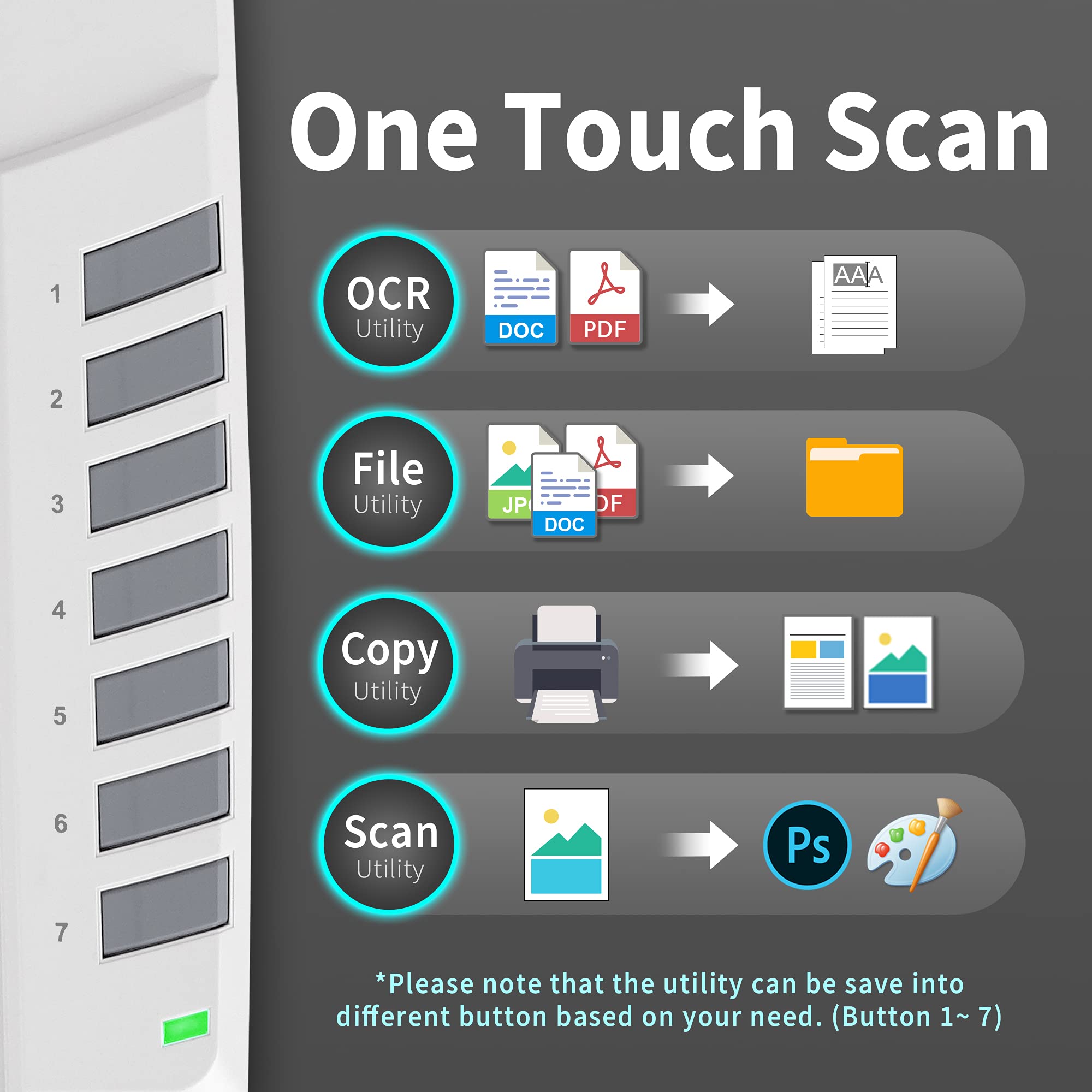 Plustek OpticPro A320E - A3 CCD Flatbed Scanner, 12" x 17" scan Area with 800dpi scan Resolution. ICA & Twain Compliant.
