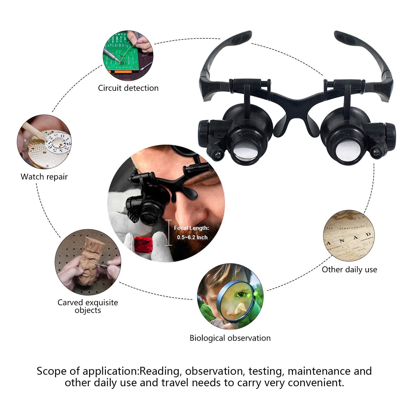 Magnifying Glasses with LED Light, LXIANGN Jeweler Loupe Watch Repair Magnifier with 8 Interchangeable Lens-2.5X 4X 6X 8X 10x 15x 20x 25x for Close Work