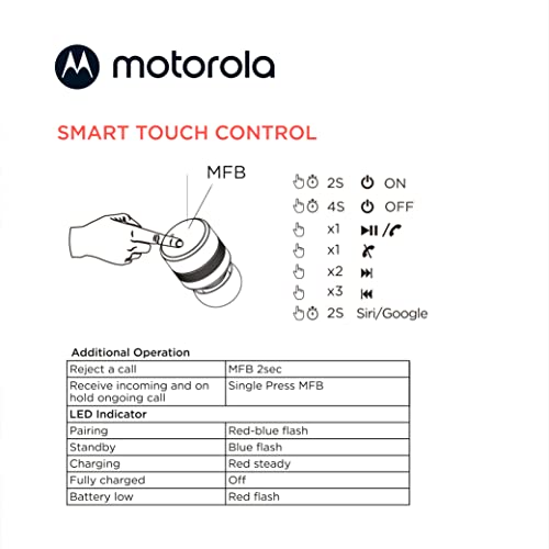 Motorola Moto Buds 120 - True Wireless Bluetooth Earbuds with Microphone & Compact Charging Case - IPX5 Water Resistant, Voice & Smart Touch-Control, Lightweight Comfort-Fit, Clear Sound - Black