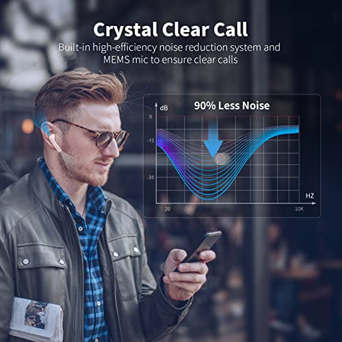 Wireless Earbuds, Bluetooth 5.3 Headphones 36Hrs Playtime Clear Call Earbuds with LED Power Display Bluetooth Earphones Built-in Mic Stereo Headset for Workout/Home/Office