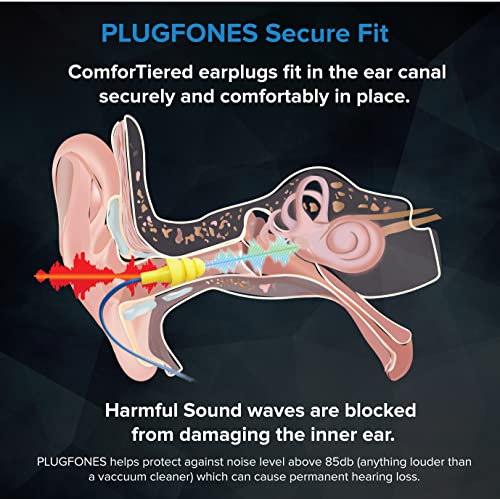 Plugfones Liberate 2.0 Wireless Bluetooth In-Ear Earplug Earbuds- Noise Reduction Headphones with Noise Isolating Mic and Controls (Blue & Yellow)