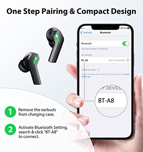 Bluetooth 5.3 Wireless Earbuds in-Ear Headphone for iPhone 14 Pro Max 13 Samsung Z Fold 4 Flip 3, Noise Cancelling Mic Bass Sound Sport Headset for iPad 10 Galaxy S23 S22 S21 Pixel 7 Pro 6 Oneplus 11