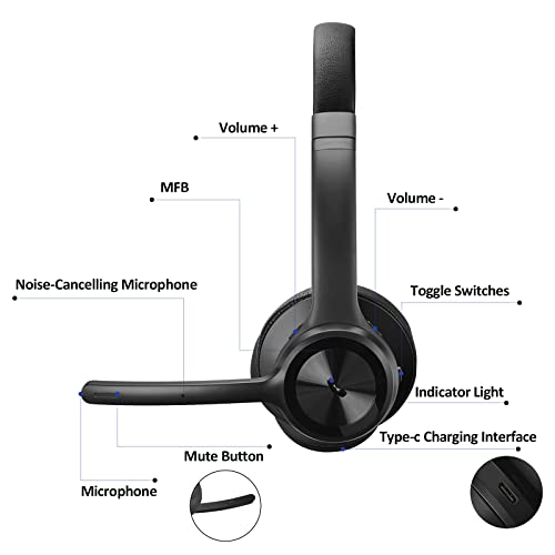 EKVANBEL Bluetooth Headphones V5.2, Wireless Headphones with Noise Cancelling Microphone, On Ear Wireless Headset for Cell Phones Laptop Computer