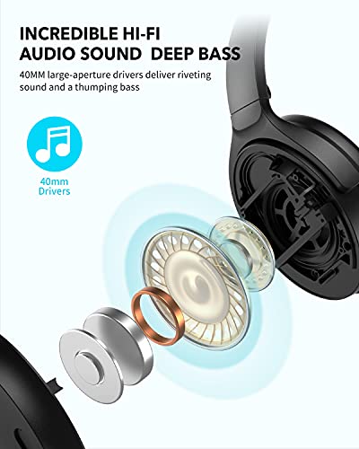 HROEENOI Wireless Bluetooth Active Noise Cancelling Deep Bass Over Ear Headphones with CVC 8.0 Microphone, Wireless Gaming Headset for Pc, 40 Hours Playtime for Travel Work Phone- Black