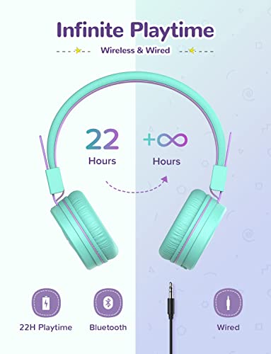 iClever Kids Bluetooth Headphones, BTH02 Kids Headphones with MIC, 22H Playtime, Bluetooth 5.0 & Stereo Sound, Foldable, Adjustable Headband, Childrens Headphones for iPad Tablet School (Green)
