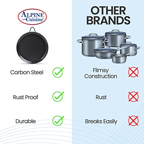 Alpine Cuisine Nonstick Round Comal Griddle 11-Inch - Black Carbon Steel Tortilla Comal with Single Handle - Durable, Heavy Duty Comal for Cooking - Even-Heating