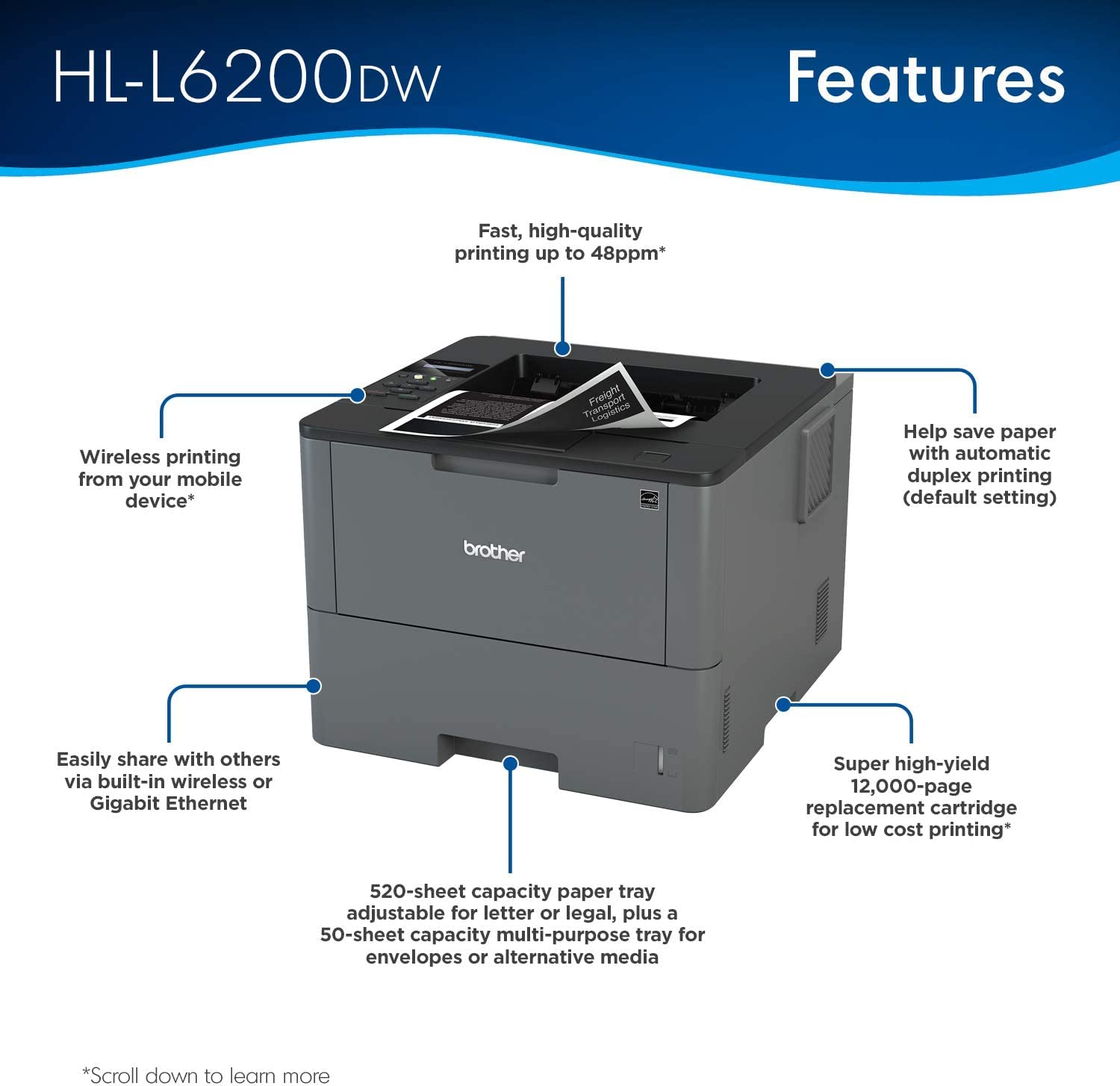 Brother HL-L62 Series Compact Monochrome Laser Printer, 48ppm, 520 Sheets, Wireless, Mobile Printing, Auto 2-Sided Printing, with MTC Printer Cable
