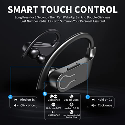 Wireless Earbuds Bluetooth 5.3 Headphones 120Hrs Playtime Wireless Charging Case Digital LED Display Over-Ear Earphones with Earhook Waterproof Headset with Microphone for Sport Running Workout