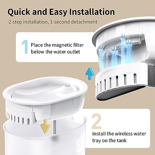 uahpet Cat Water Fountain, Wireless & Battery Operated Pet Fountain for Cats Inside, 67oz/2L Effortless Installation Automatic Water Dispenser