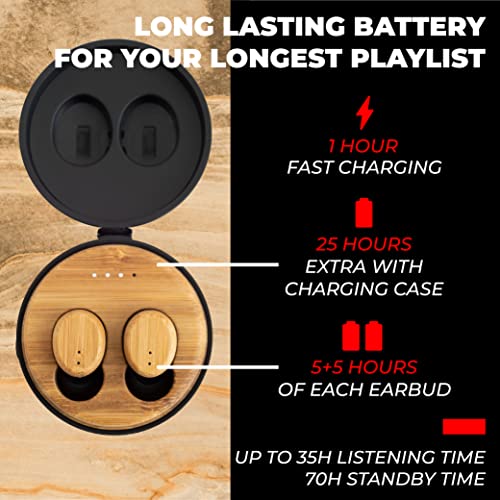 Symphonized SNRGY True Wireless Earbuds โ Ear Buds Wireless, Bluetooth Earbuds with Microphone, Earbud in-Ear Headphones, Earbuds Wireless Bluetooth Noise Cancelling, Audifonos Bluetooth Inalambricos