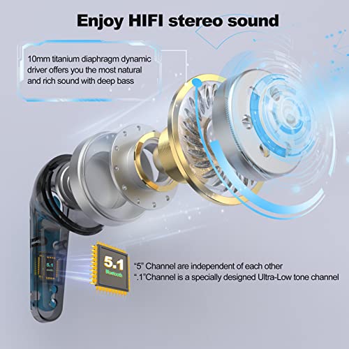 TUOTUER Wireless Earbuds Bluetooth 50H Playtime IPX4 Rating Sweat Waterproof Resistant V5.1 Bluetooth Headphones Built-in Mic Active Noise Cancellation Earphones Compatible with iPhone Android