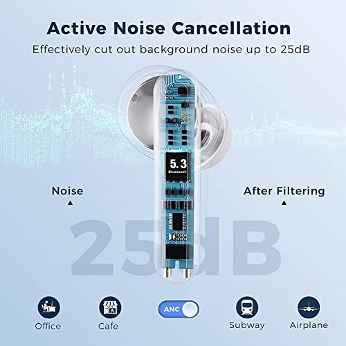 Wireless Earbuds Air ProWireless Bluetooth 5.3 Headphones Noise Cancelling Fast Charging IPX7 Waterproof Ear Buds Stereo Earpods Sports in-Ear Earphones for iPhone/Android/Samsung Earbuds