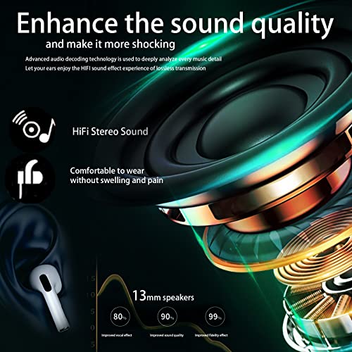 True Wireless Earbuds Bluetooth 5.3 Light Weight Deep Bass IPx7 Waterproof Sports Long Playtime Lightning Mini Charging Case Ear Buds Built-in Mic for Android Phone Mic Noise Reduction