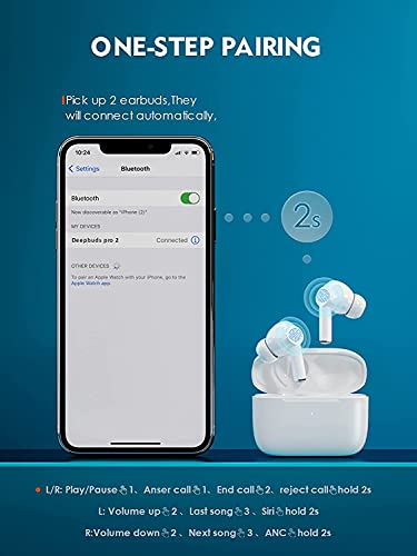 Hyeing Active Noise Cancelling True Wireless Earbuds,Bluetooth 5.2 in-Ear Headphones, Sweat Waterproof Hi-Fi Earphone,36H TV Gaming Headset with 4 HD ANC Microphones,for Smartphone Gifts Gym