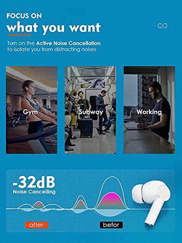 Hyeing Active Noise Cancelling True Wireless Earbuds,Bluetooth 5.2 in-Ear Headphones, Sweat Waterproof Hi-Fi Earphone,36H TV Gaming Headset with 4 HD ANC Microphones,for Smartphone Gifts Gym