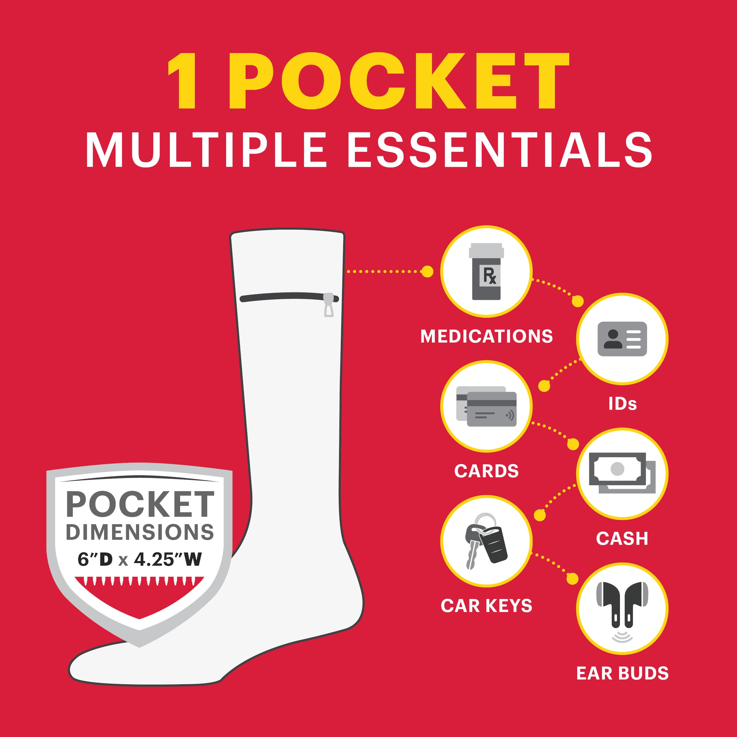 Pocket Socks Men Fashion Cotton Crew Socks, Hidden Zipper Security Pocket for Travel ID, Ear Buds and More, One Size, Hanukkah Sweater