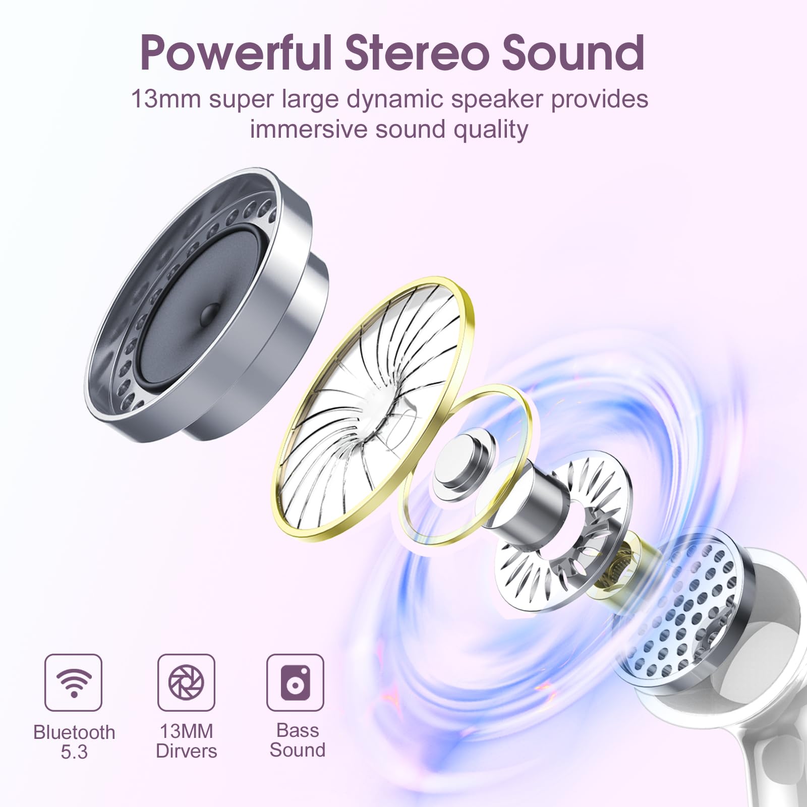 2024 Bluetooth 5.3 Headphones Wireless Earbuds HiFi Stereo, 40H Playtime in-Ear Earbud, Bluetooth Earbuds with LED Power Display, IP7 Waterproof Wireless Earphones Sport Headset for Android iOS