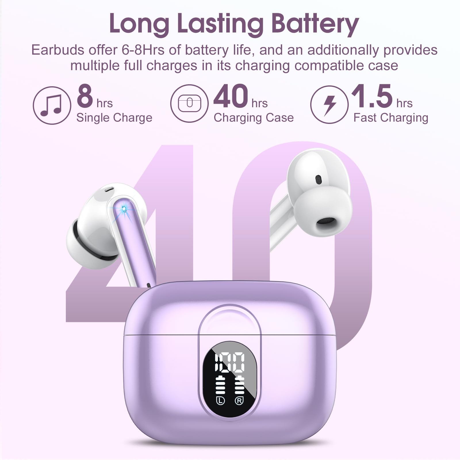 2024 Bluetooth 5.3 Headphones Wireless Earbuds HiFi Stereo, 40H Playtime in-Ear Earbud, Bluetooth Earbuds with LED Power Display, IP7 Waterproof Wireless Earphones Sport Headset for Android iOS