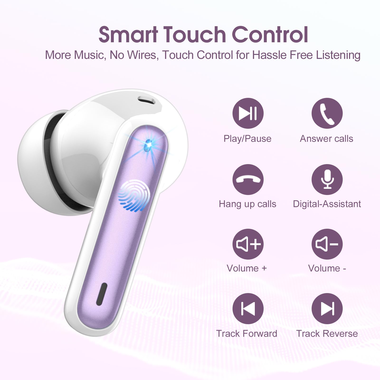 2024 Bluetooth 5.3 Headphones Wireless Earbuds HiFi Stereo, 40H Playtime in-Ear Earbud, Bluetooth Earbuds with LED Power Display, IP7 Waterproof Wireless Earphones Sport Headset for Android iOS