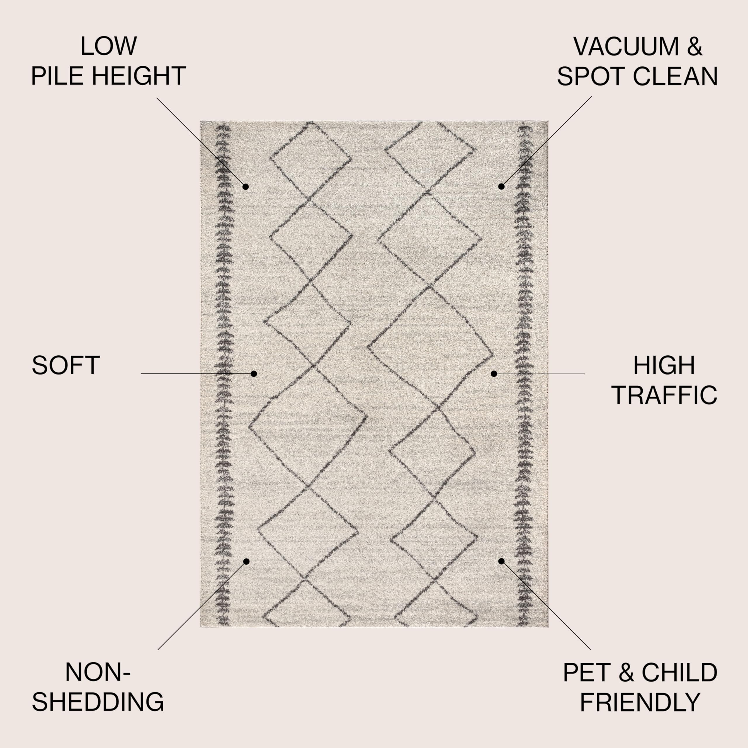 JONATHAN Y MOH203B-8 Zaina Moroccan Beni Souk Indoor Farmhouse Area-Rug Bohemian Minimalistic Geometric Easy-Cleaning Bedroom Kitchen Living Room Non Shedding, 8 X 10, Cream,Gray