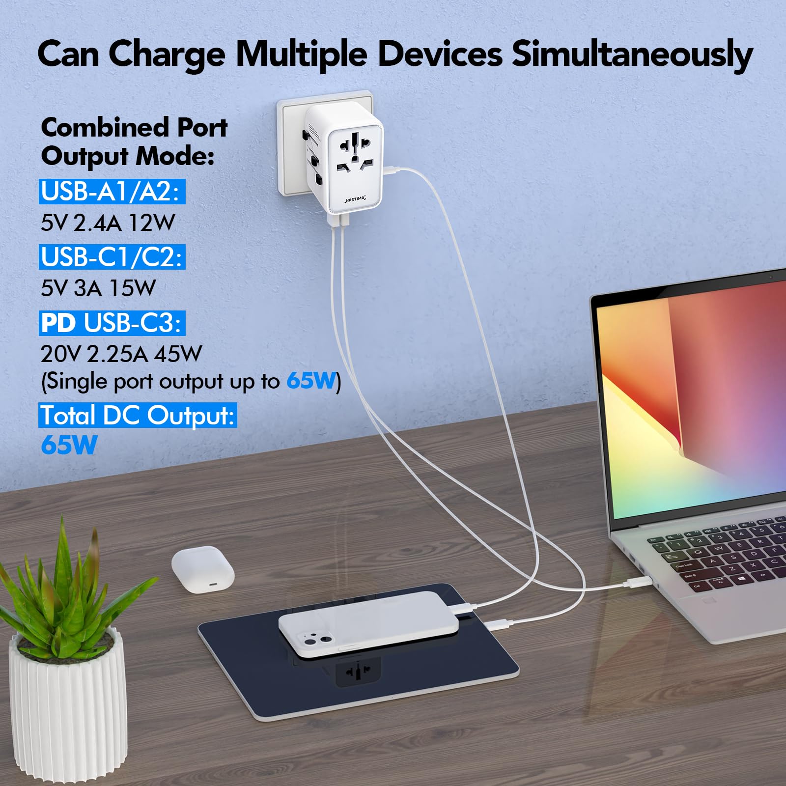 NASTIMA 65W Universal Travel Adapter Worldwide, 3USB-C PD & 2USB-A QC Travel Charger, GaN III Technology for Laptops Tablets Phones with UK,EU,AU,US Plugs (Type G/C/I/A)