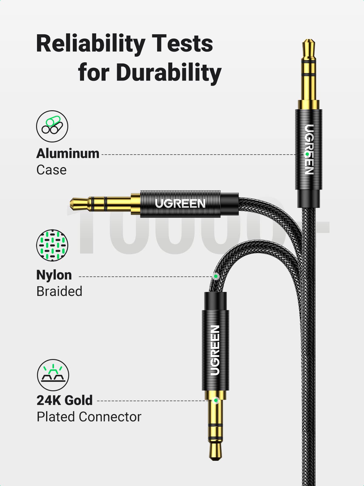UGREEN Headphone Extension Cable Nylon Braided Male to Female 3.5mm Extension Cable Lossless Multi Shielded Aux Jack Extender Gold Plated Cord Compatible with iPhone iPad Tablets Media Players, 6FT