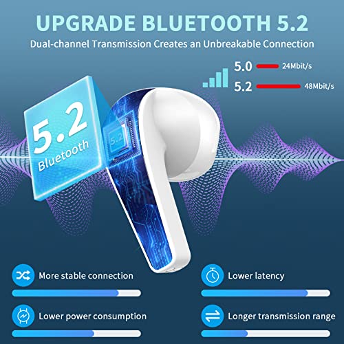 Wireless Earbud, Bluetooth 5.2 Headphones Deep Bass, Bluetooth Earbud Wireless Headphones Noise Cancelling Wireless Earphones in Ear with Mic, USB-C Mini LED Charging Case, IP7 Waterproof 35H Ear Buds
