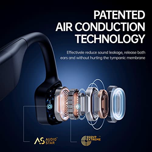 Sanag Open-Ear Bluetooth Air Conduction Sport Earphones, Built-in Mic, Waterproof Wireless Stereo Headphone for Running Workouts Commercial Travel
