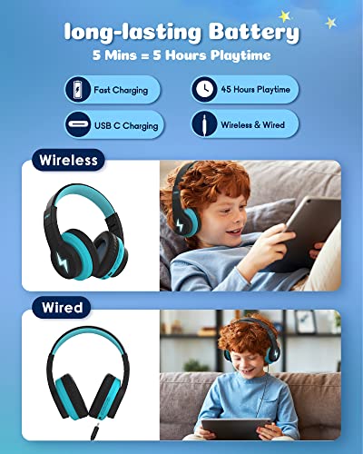 Kids Bluetooth Headphones, Colorful Wireless Over Ear Headset with 85dB/94dB Volume Limited, 45H Playtime, 3 Lighting Modes, Built-in Mic Headphones for Boys Girls iPad Tablet School Airplane Blue