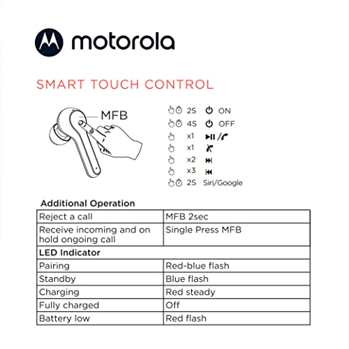 Motorola Moto Buds 085 - True Wireless Bluetooth Earbuds with Microphone and USB-C Charging Case - IPX5 Water Resistant, Smart Touch-Control, Lightweight Comfort-Fit, Clear Sound & Deep Bass - Black