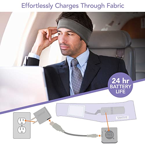 SleepPhones Effortless V8 Sleep Headphones by AcousticSheep | 24-hour Battery | Original Comfortable Bluetooth Headphones with Wireless Induction Charging (Medium, Nighttide Navy Breeze, US Wall Plug)