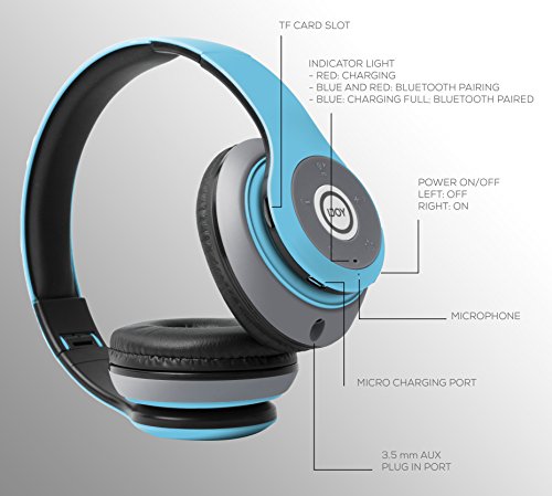 iJoy Bluetooth Headphones Over Ear, Wireless and Wired Foldable Headset Built-in Microphone, FM, Micro SD Card Slot - (Blue) Adults Kids Boys