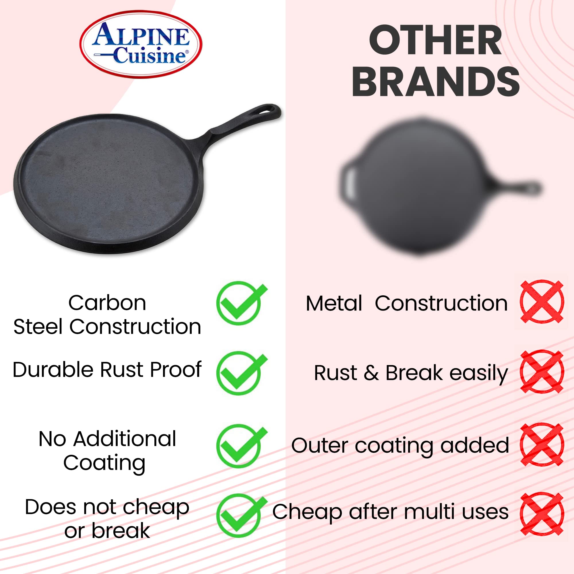 Alpine Cuisine Round Comal Cast Iron 10 Inch Seasoned Coating Black with Durable Single Handle β Comfortable Comal For Cooking, Even Heating & Versatile Kitchen Cookware Color Sleeve Bag Packing