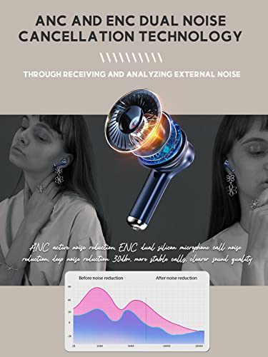 Wireless Earbuds, ANC+ENC Bluetooth 5.3 Headphones LED Power Display Earphones Wireless Charging Case 30Hrs Playback IPX6 Waterproof in-Ear Headsets with Mic for TV Smart Phone Computer Laptop Sports