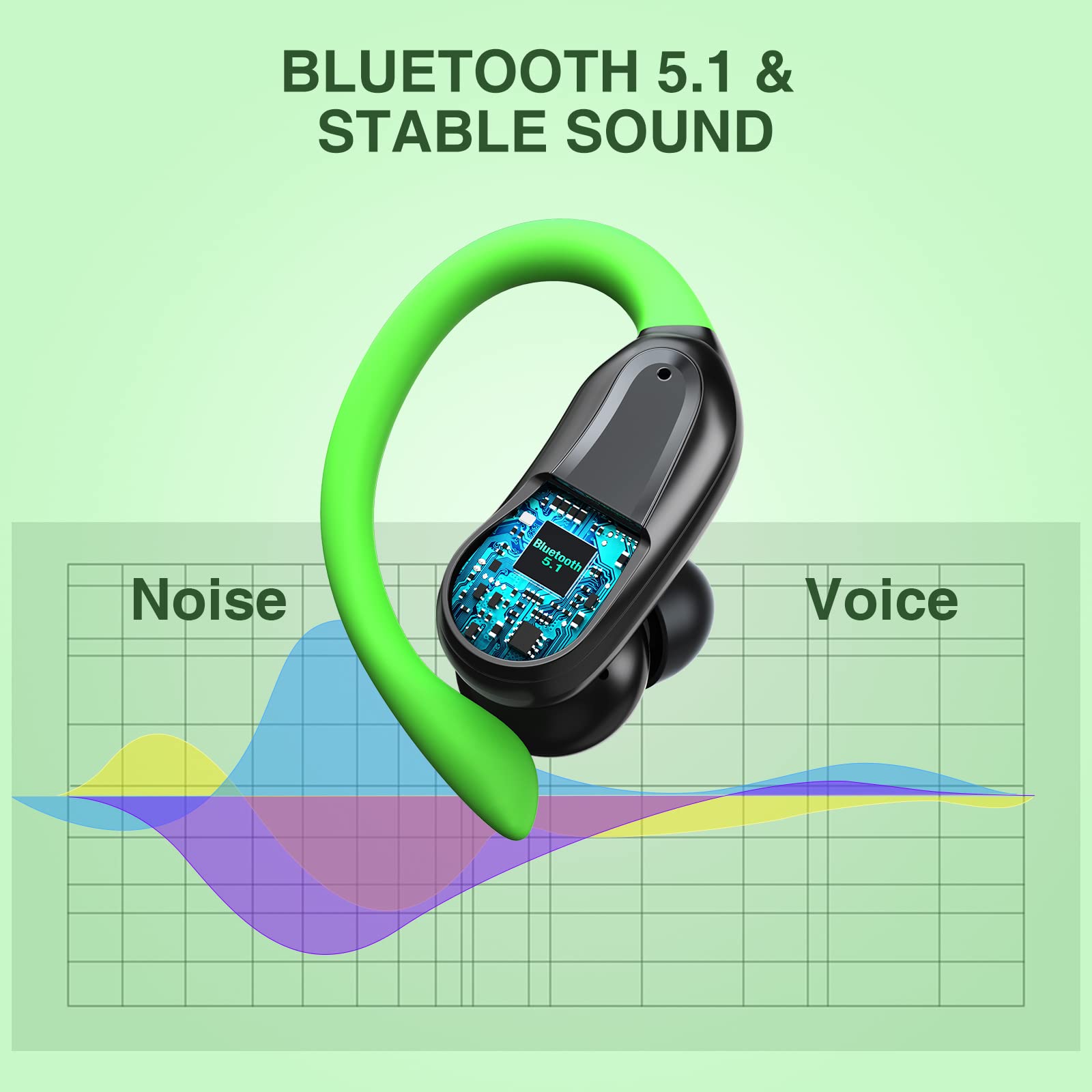 Wireless Bluetooth Earbuds Headphones 9Hrs Single Playtime IPX7 Waterproof in-Ear Earphones with Earhooks,Sweat Resistant Ear buds with microphone Hi-Fi Stereo for Sports/Workout/Gym (Green)