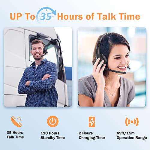 LEVN Wireless Headset, Bluetooth Headset with Microphone AI Noise Canceling & Mute Button, 35Hrs On-Ear Bluetooth Headphones with USB for Call Center/Trucker/Office/Home/Online Class/Remote Work/Zoom