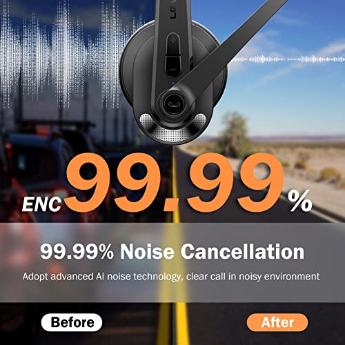 LEVN Wireless Headset, Bluetooth Headset with Microphone AI Noise Canceling & Mute Button, 35Hrs On-Ear Bluetooth Headphones with USB for Call Center/Trucker/Office/Home/Online Class/Remote Work/Zoom