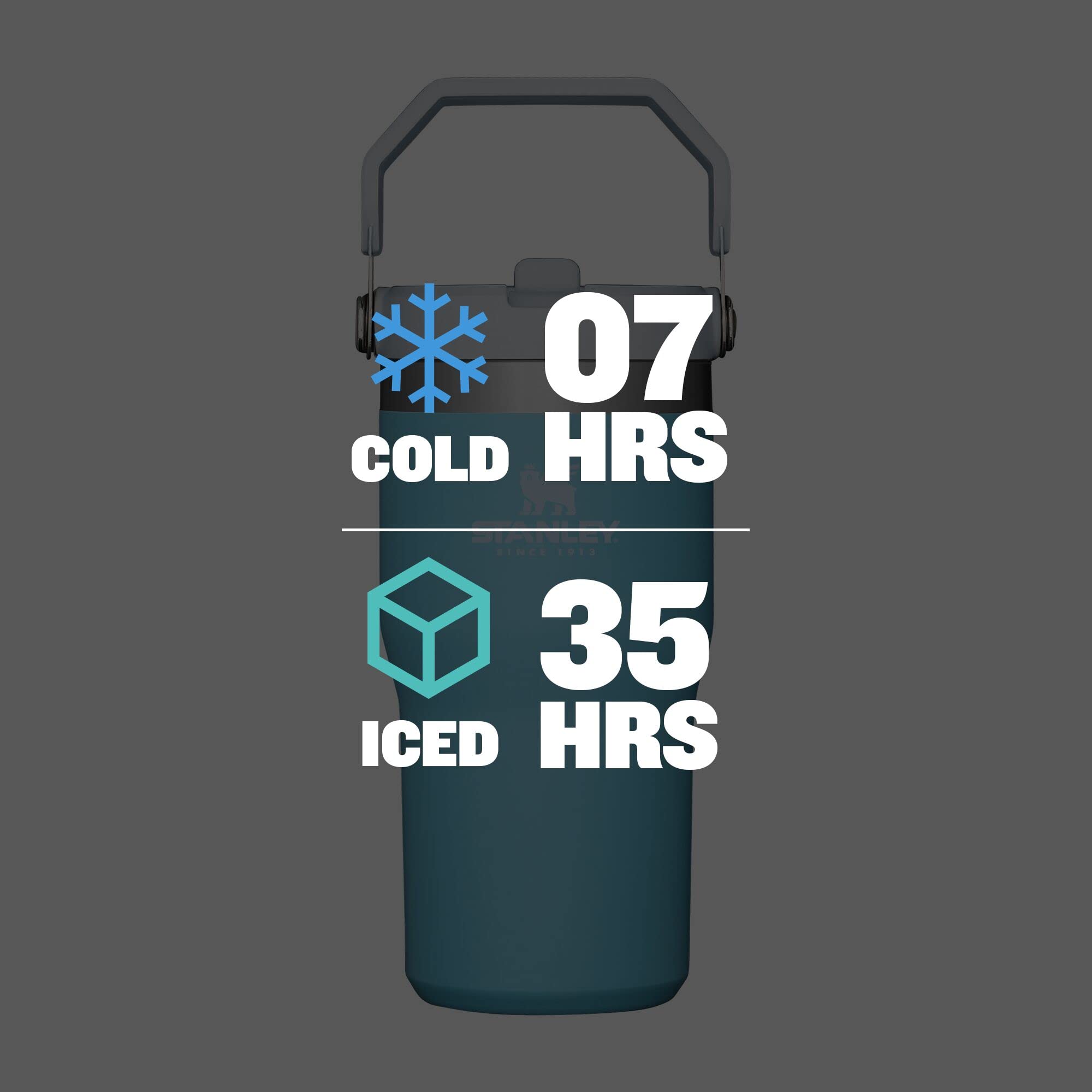 Stanley IceFlow Stainless Steel Tumbler with Straw - Vacuum Insulated Water Bottle for Home, Office or Car Reusable Cup Leak Resistant Flip Cold 12 Hours Iced 2 Days (Pool)