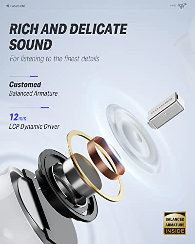 Donner Noise Cancelling Wireless Earbuds, Bluetooth 5.2 Earphones with 5 x EarTips, 4 Mic Clear Calls, 12mm Drivers, App for Custom EQ, 32H Playtime, Fast Charging, Transparency - Dobuds ONE,White