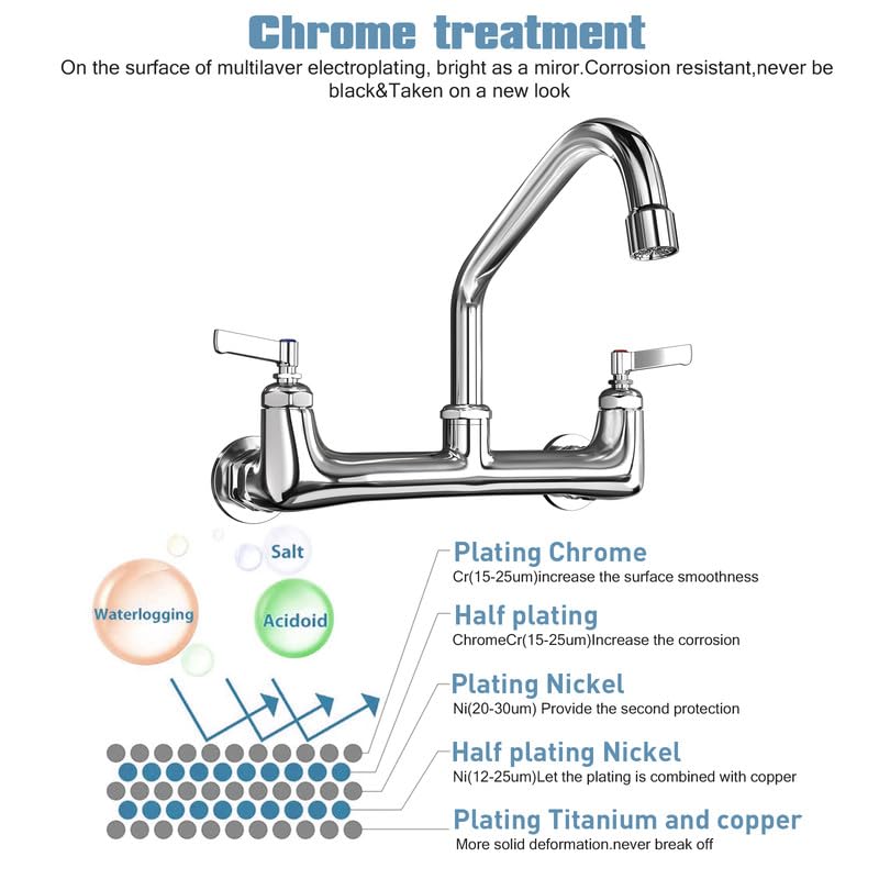 CWM Wall Mount Commercial Sink Faucet 8 Inches Commercial Faucet with 14 Inches Spout