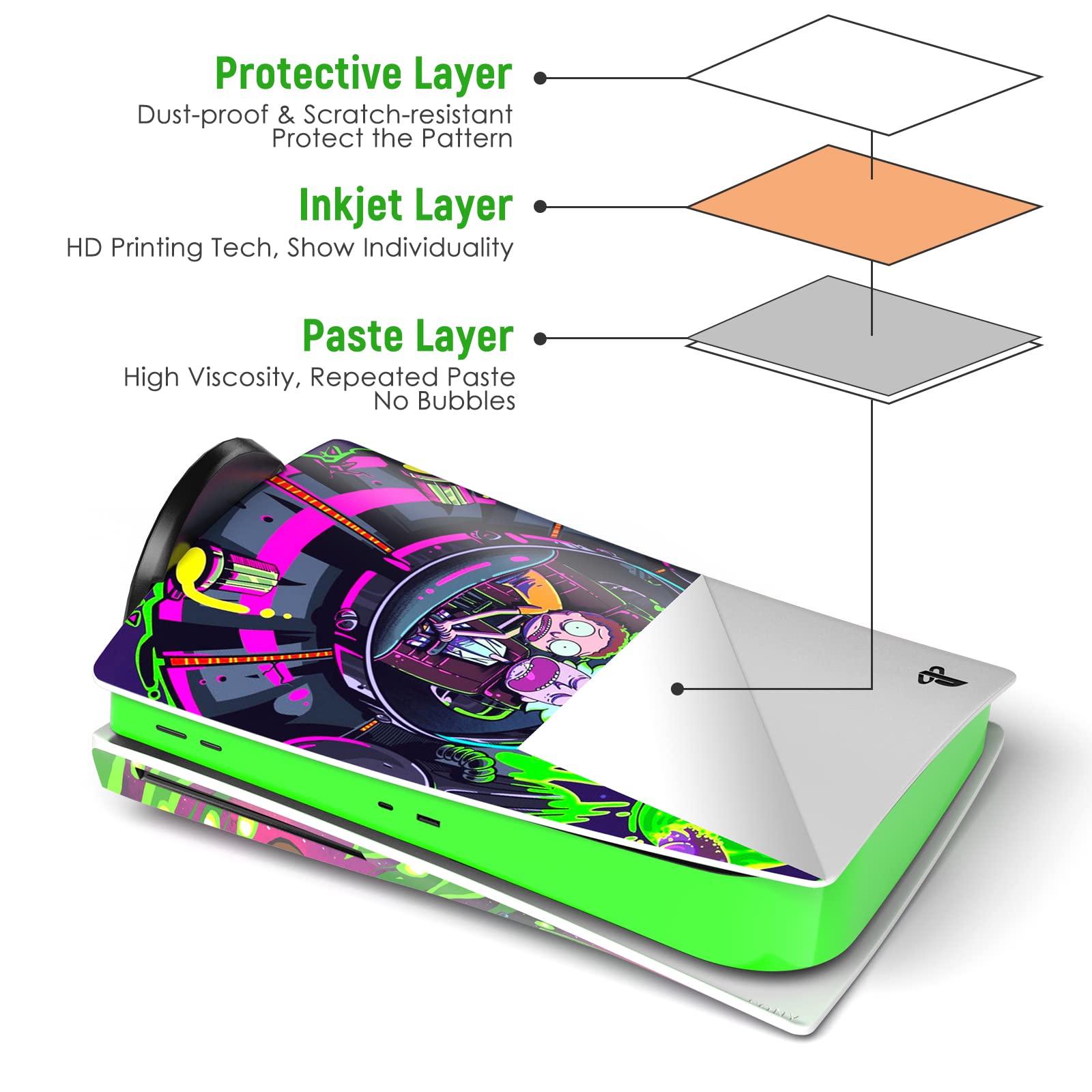 TESSGO PS 5 Skin Disc Edition Anime Console and Controller Vinyl Sticker, Durable, Scratch Resistant, No Bubble, Precisely Line Up, Compatible with Play S tation 5