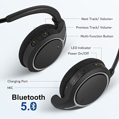 Cabor Over Ear Wireless Headphones Behind The Head β Soft Wrap Around Headphones with Microphone, 20-Hour Battery Life, Foldable for Workout, Office, Walking, and Running, Black