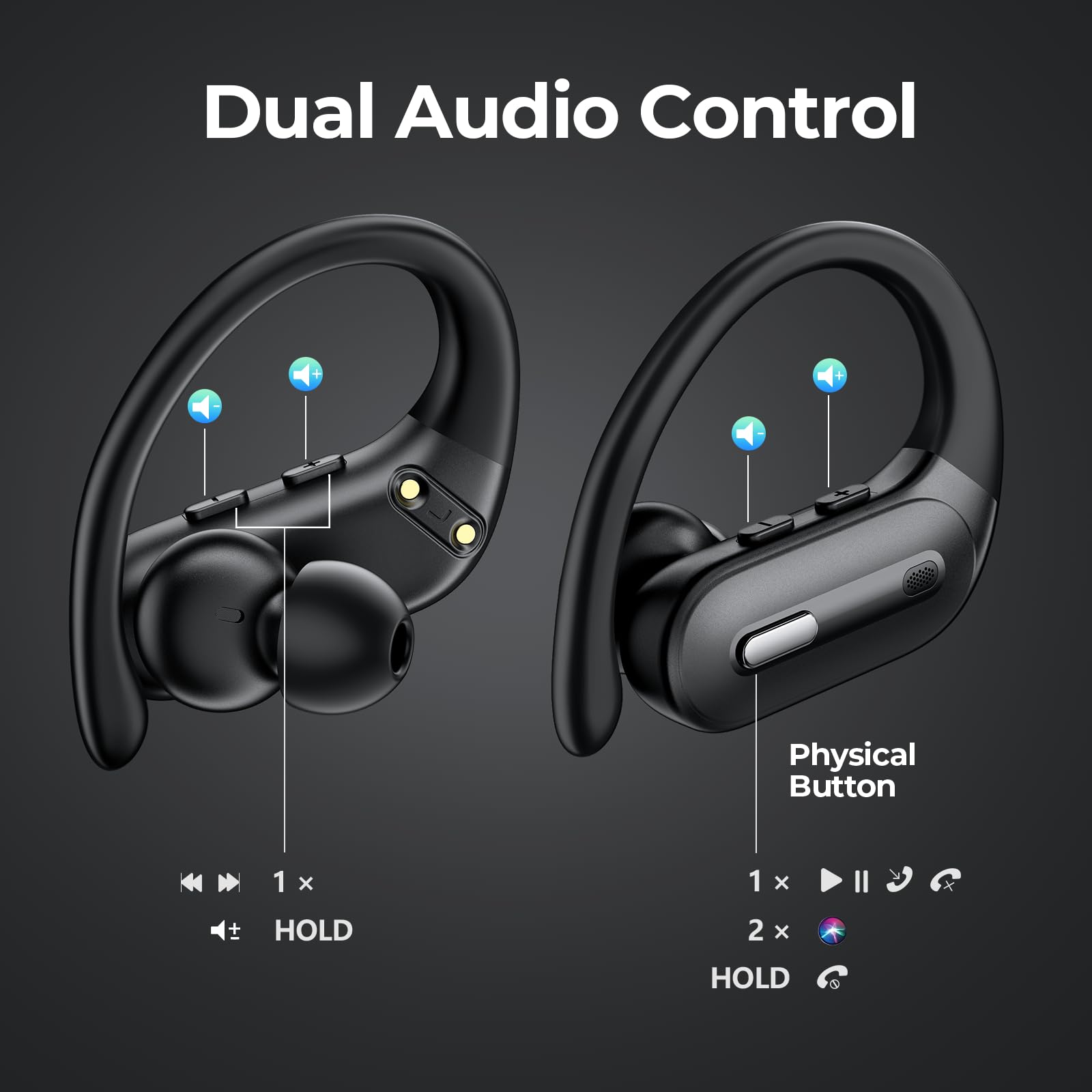 Wireless Earbuds Bluetooth 5.3 Headphones 90 Hrs Playtime Earbuds with Wireless Charging Case Power Display Over-Ear Earphones with Earhooks Waterproof Stereo Headset for Android Phone Workout Black